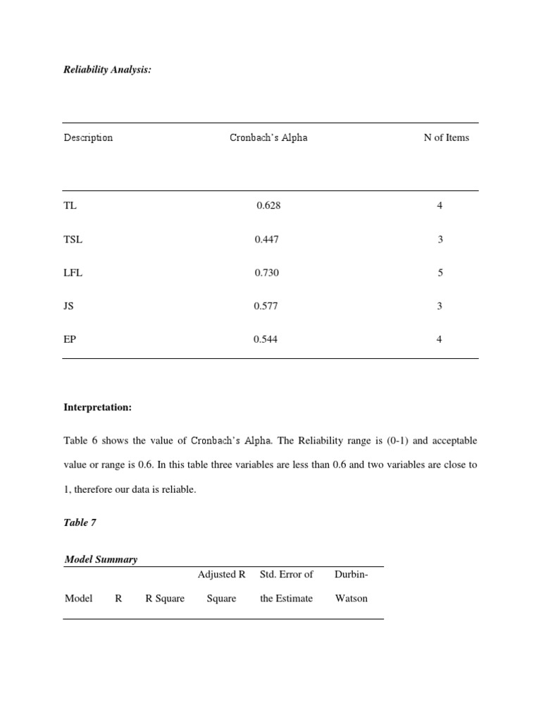 Reliability Analysis:: Interpretation | PDF | Errors And Residuals ...