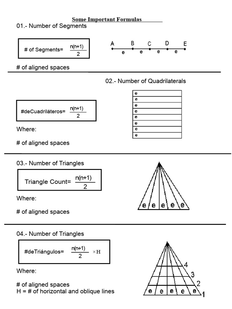 Counting Figures - Important Formulas | PDF | Formula | Rectangle
