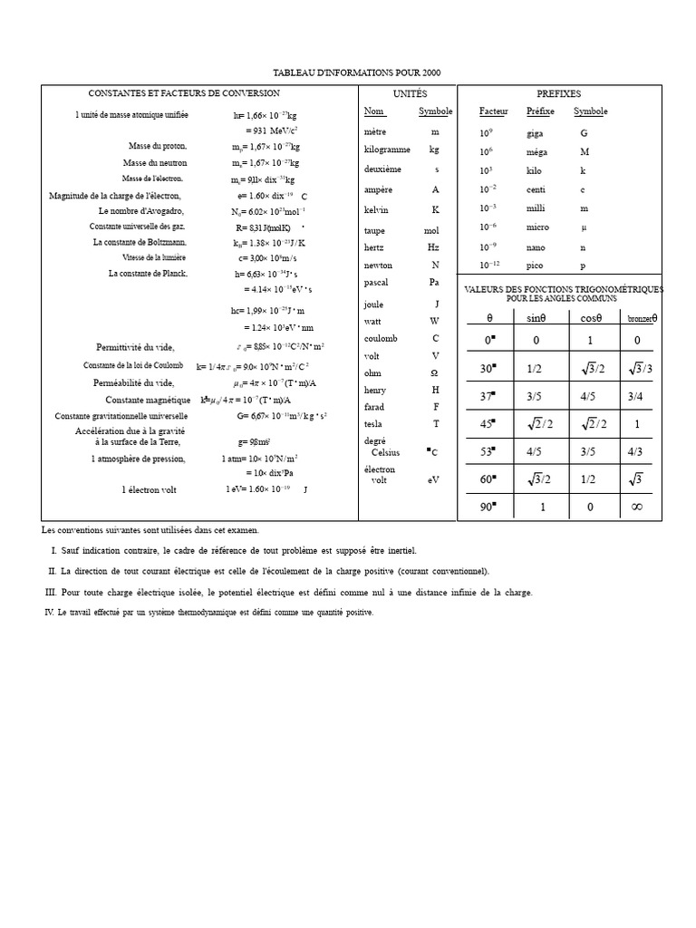 Équations et constantes physiques 2000 | PDF | Kilogramme | Masse