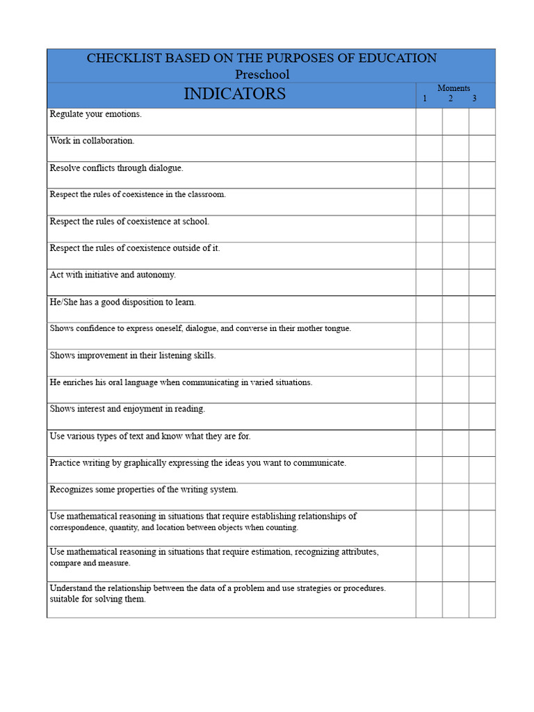 Preschool Checklist | PDF | Attitude (Psychology) | Cognitive Science