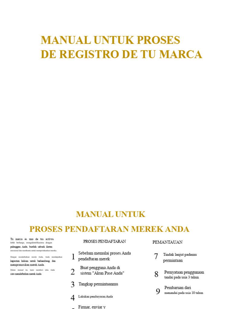 Panduan Pendaftaran Merek Lengkap | PDF