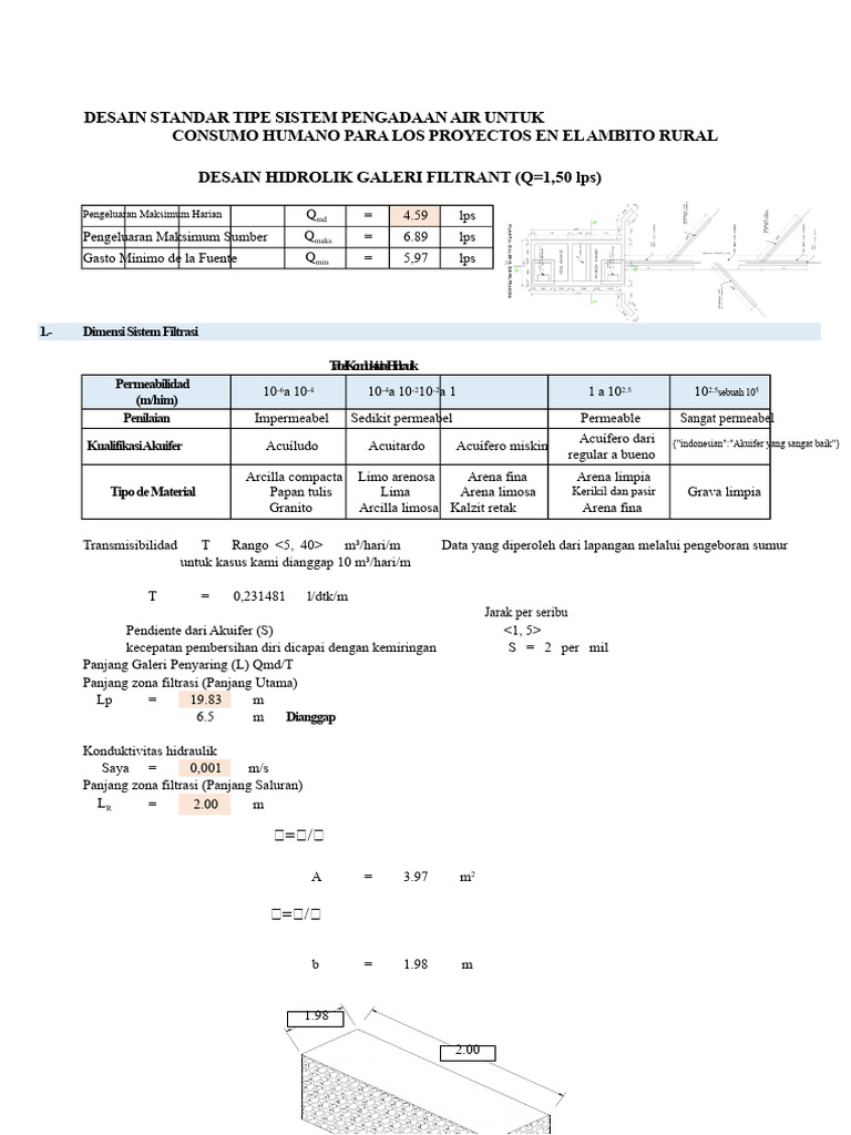 Galeri Filtrasi - Penangkapan Hidrolik | PDF