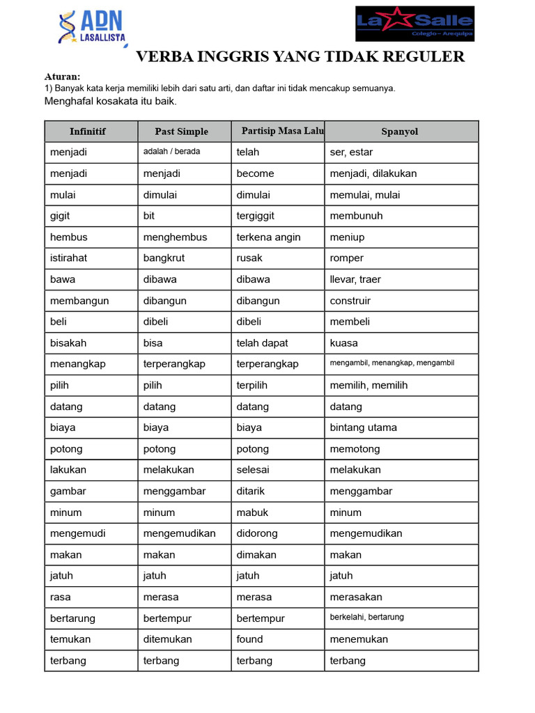 Daftar Kata Kerja Tidak Beraturan | PDF