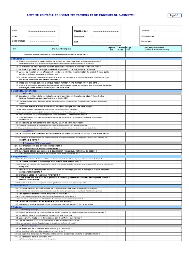 Audit des Produits et Processus de Fabrication | PDF | Audit | Analyse ...