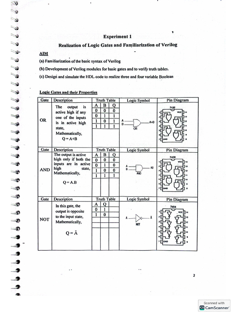 Digital lab manual | PDF