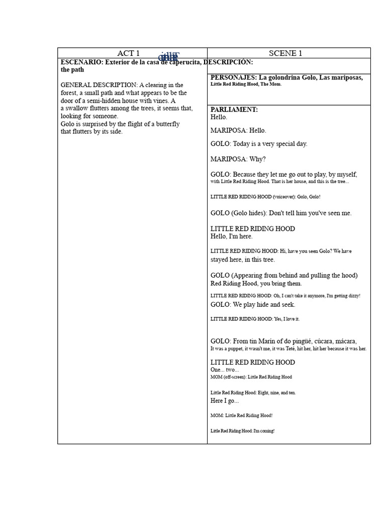 Dramatic Text 1 (English) | PDF | Little Red Riding Hood | Fairy Tales