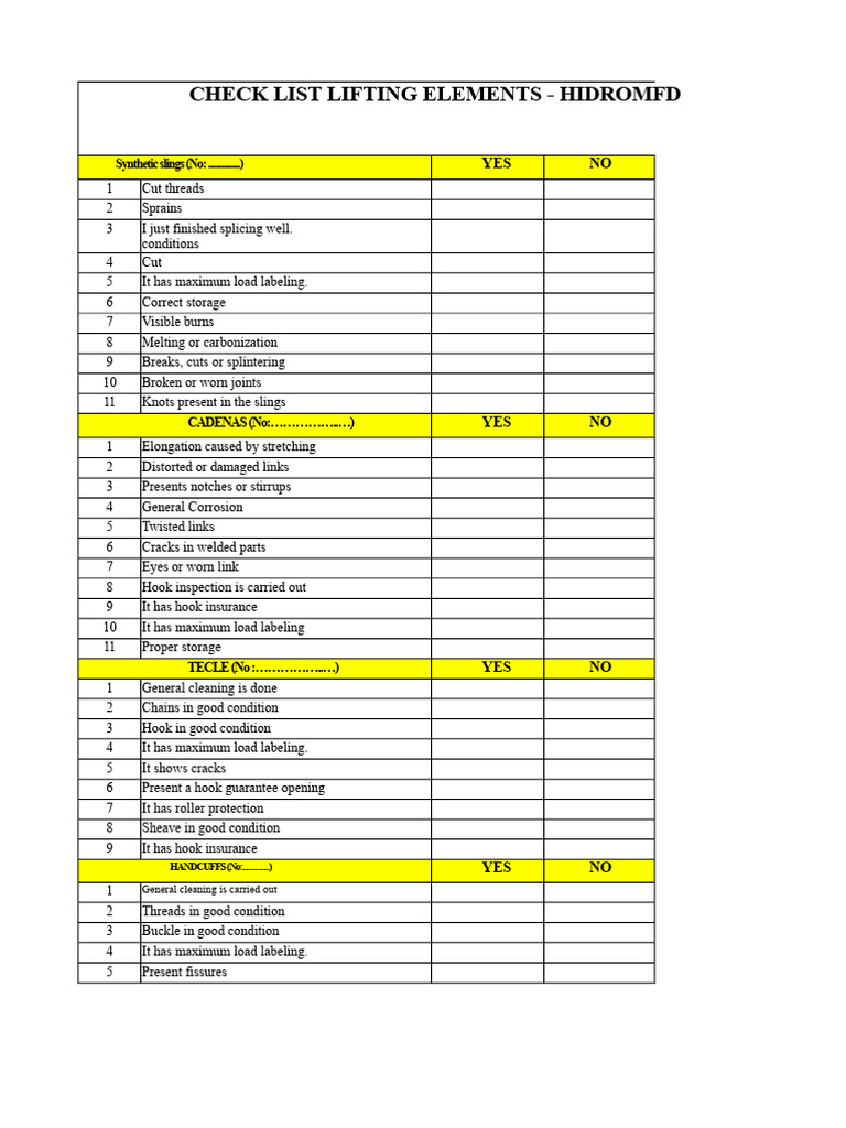 Lifting Accessories Check List | PDF