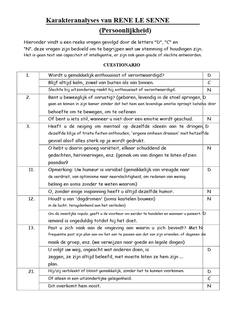 Karakteranalyses Van RENE LE SENNE | PDF