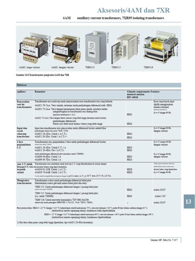 Katalog Sip E7 4am 7xr | PDF