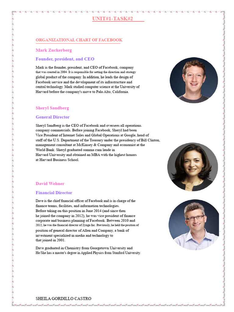 Organizational Chart of Facebook | PDF | Facebook | Business