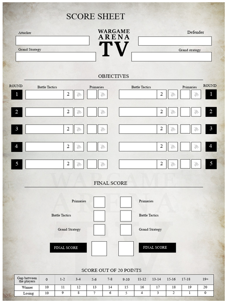 Battle Score Sheet for Strategy Games | PDF