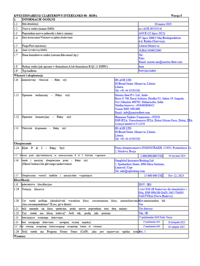 ANE - Q88 (Olej) - 10.03.2023 | PDF