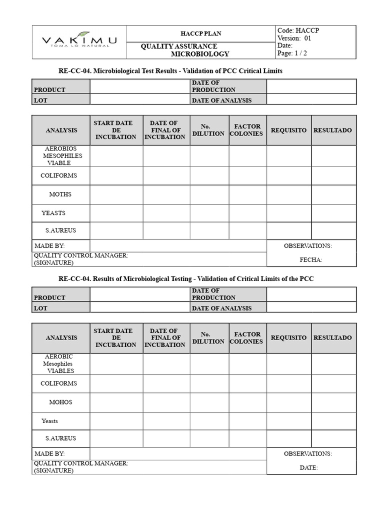 Microbiological Testing Results HACCP | PDF