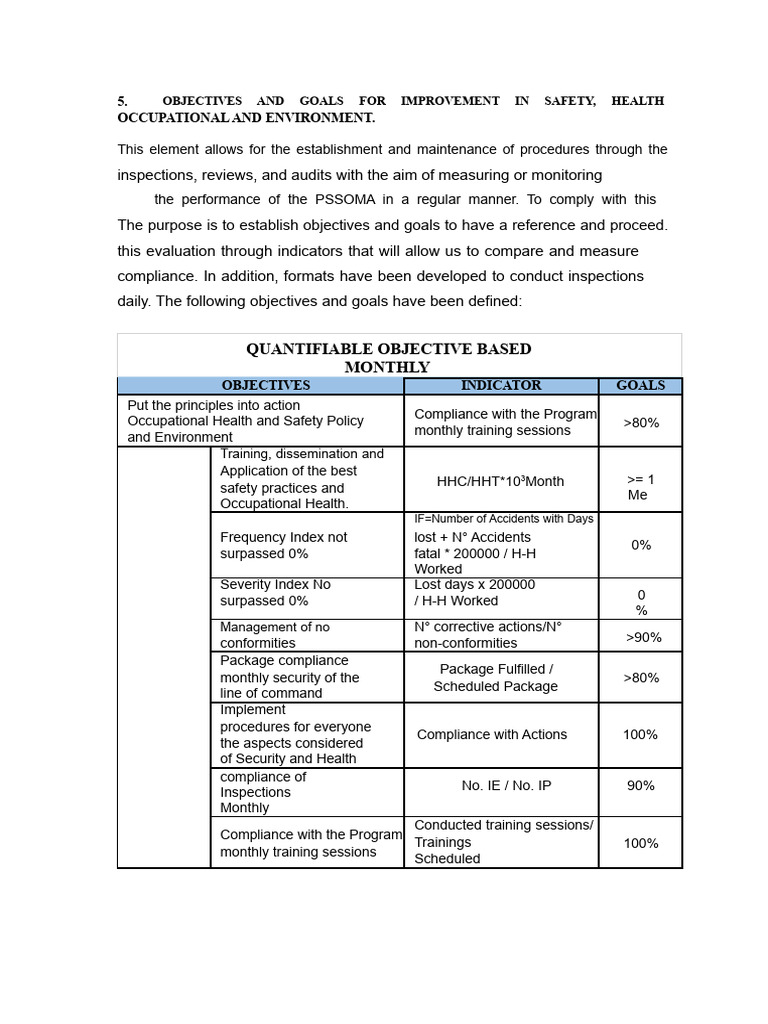 Objectives and Goals For Improvement in Security | PDF | Regulatory ...