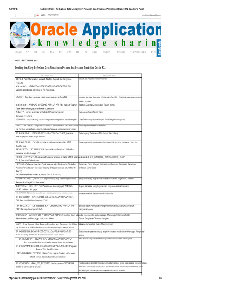 Perbaikan Data Manajemen Pesanan Oracle R12 | PDF