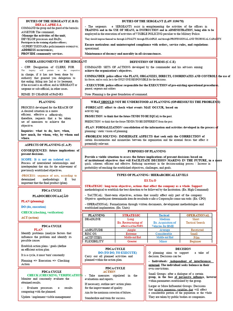 Operational Planning | PDF | Police | Decision Making
