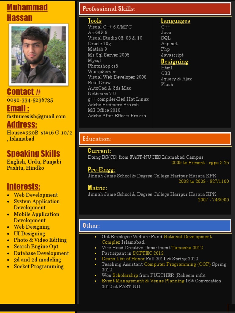 Muhammad Hassan Resume | PDF | Net Beans | Applications & Software