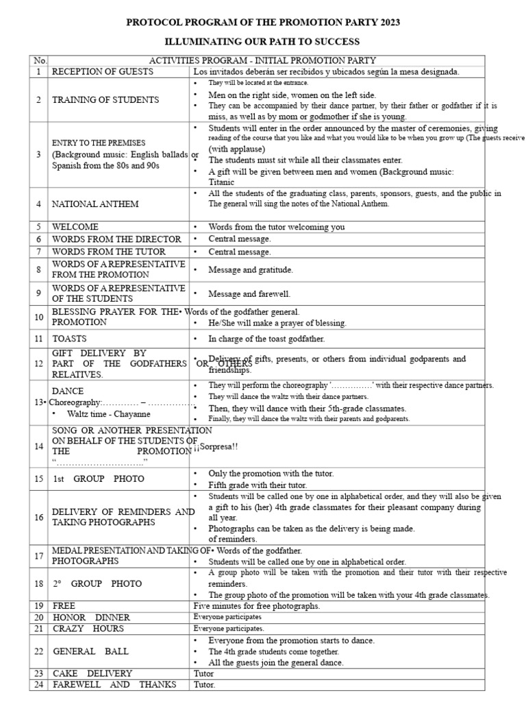 Promotion Party 2023 Activities Protocol | PDF | Godparent