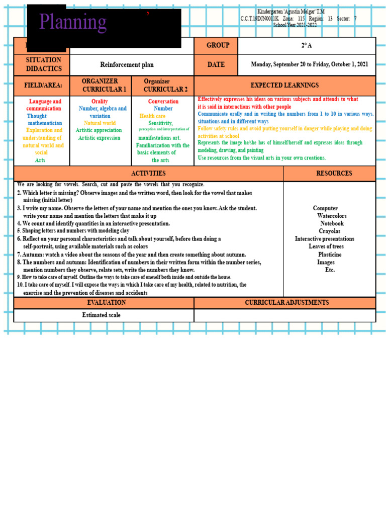 Kindergarten Reinforcement Plan 2021-2022 | PDF
