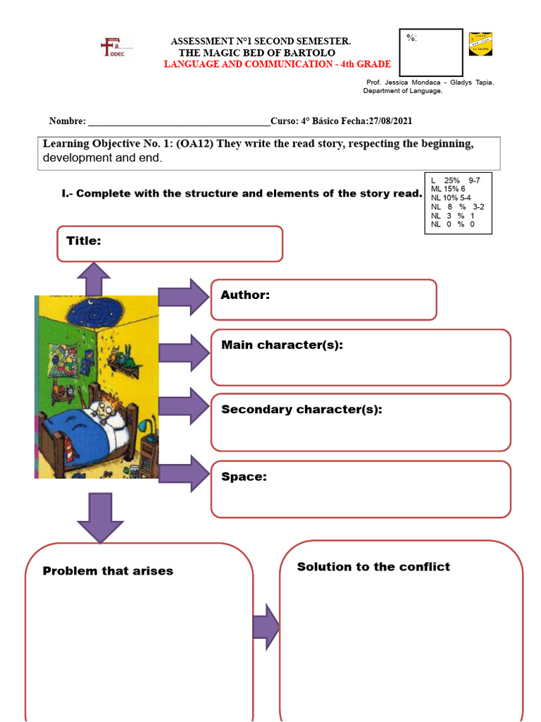 Try Bartolo's Magic Bed. | PDF