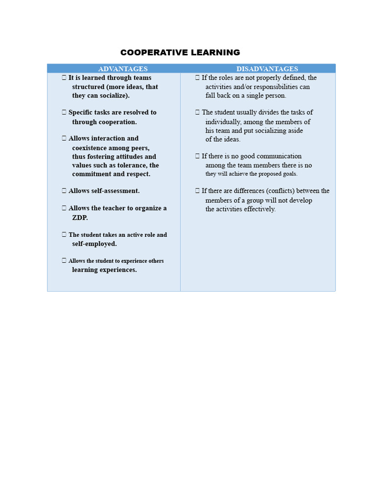 Cooperative Learning | PDF