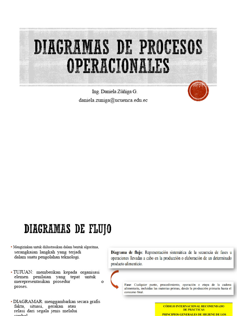 7.DPO_Diagram Proses Operasional | PDF