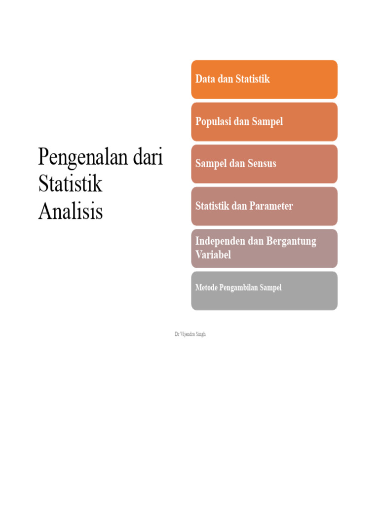 Parameter dan Statistik | PDF
