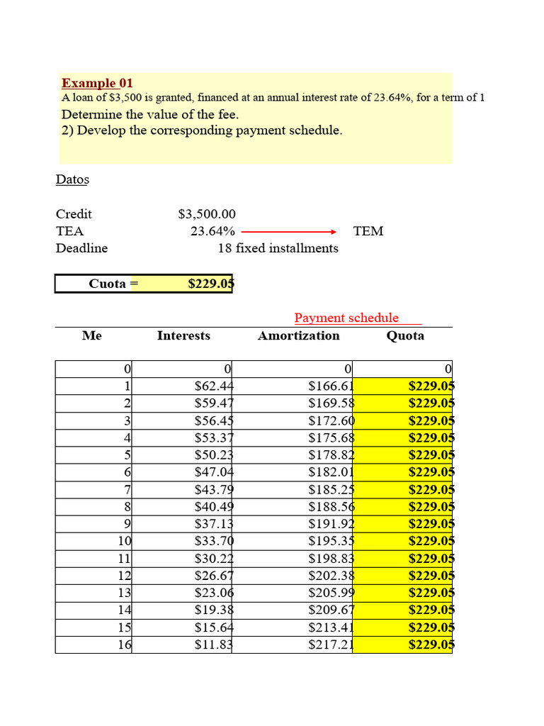 Practical Cases of Payment Schedules - Resolved | PDF | Credit ...