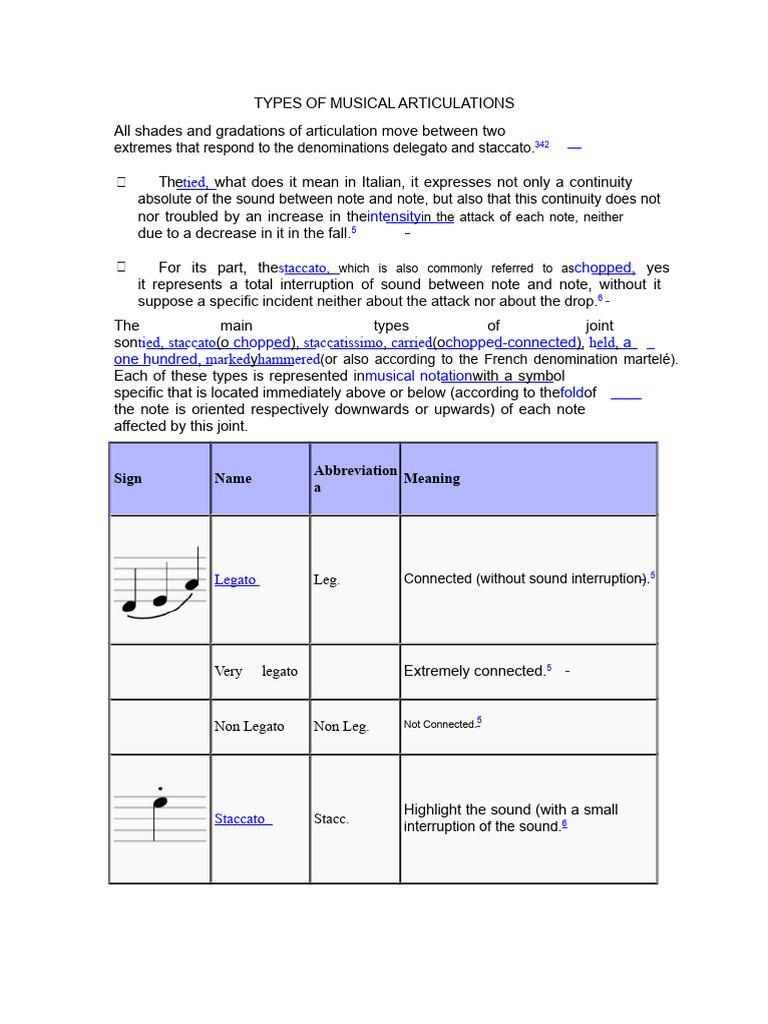 Types of Musical Articulations | PDF | Musical Compositions | Music ...