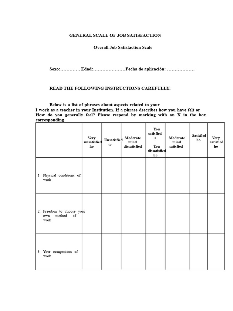 General Job Satisfaction Scale | PDF