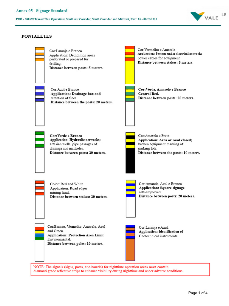 PRO-001369 - 15 - PRO-01369-Attachment 5-Signage Standard - Rev - 15 ...