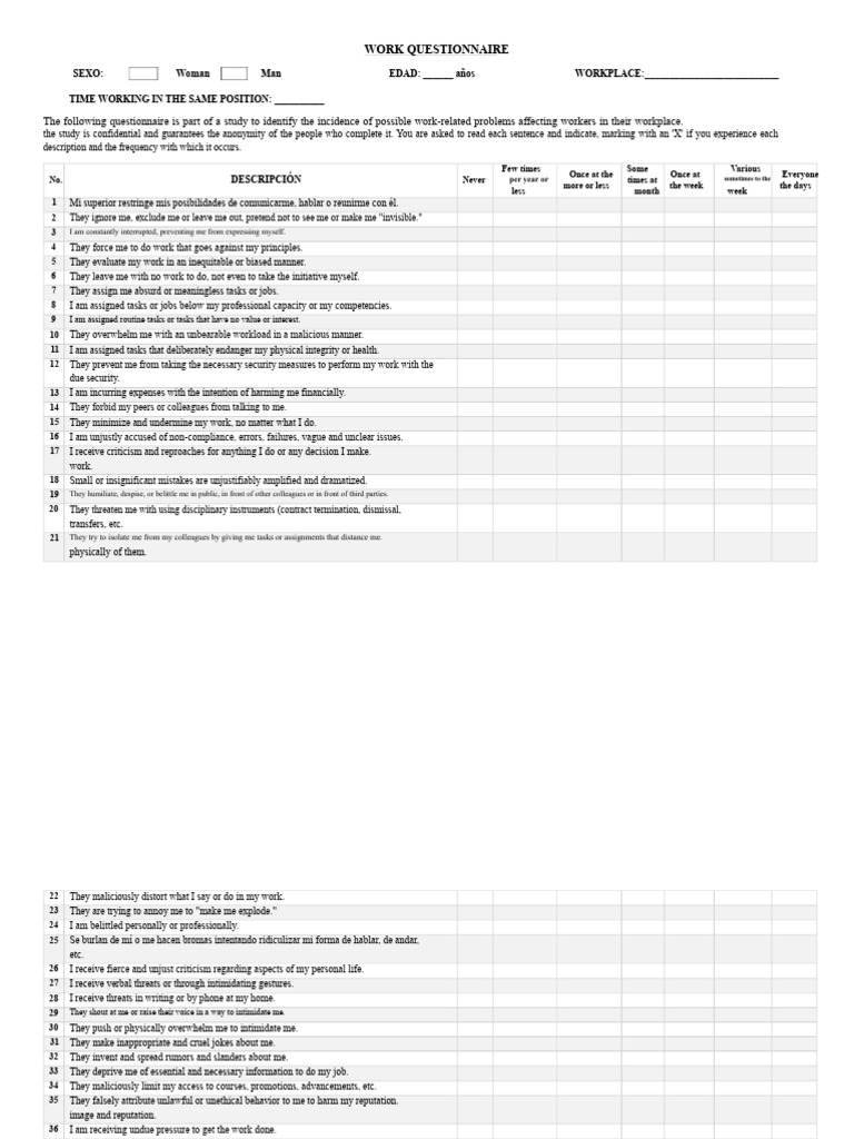 Workplace Bullying Questionnaire | PDF | Social Psychology
