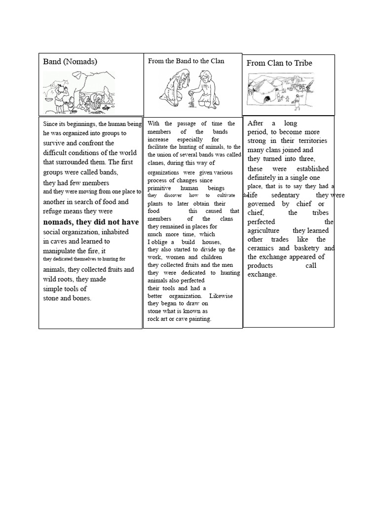 Evolution of Human Social Groups | PDF | Nomad | Hunting