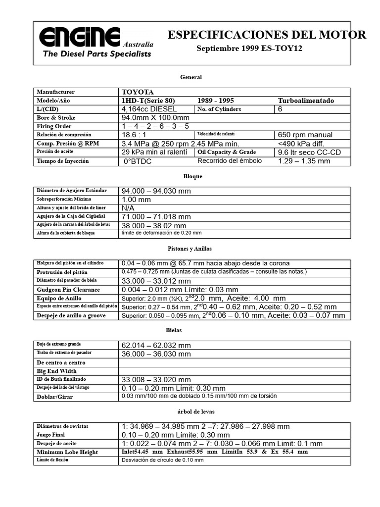 1hd T PDF | PDF | Pistón | Motor diesel