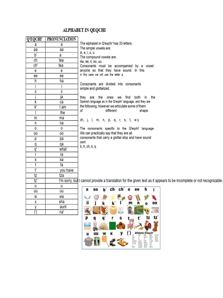 Alphabet in Qeqchi | PDF