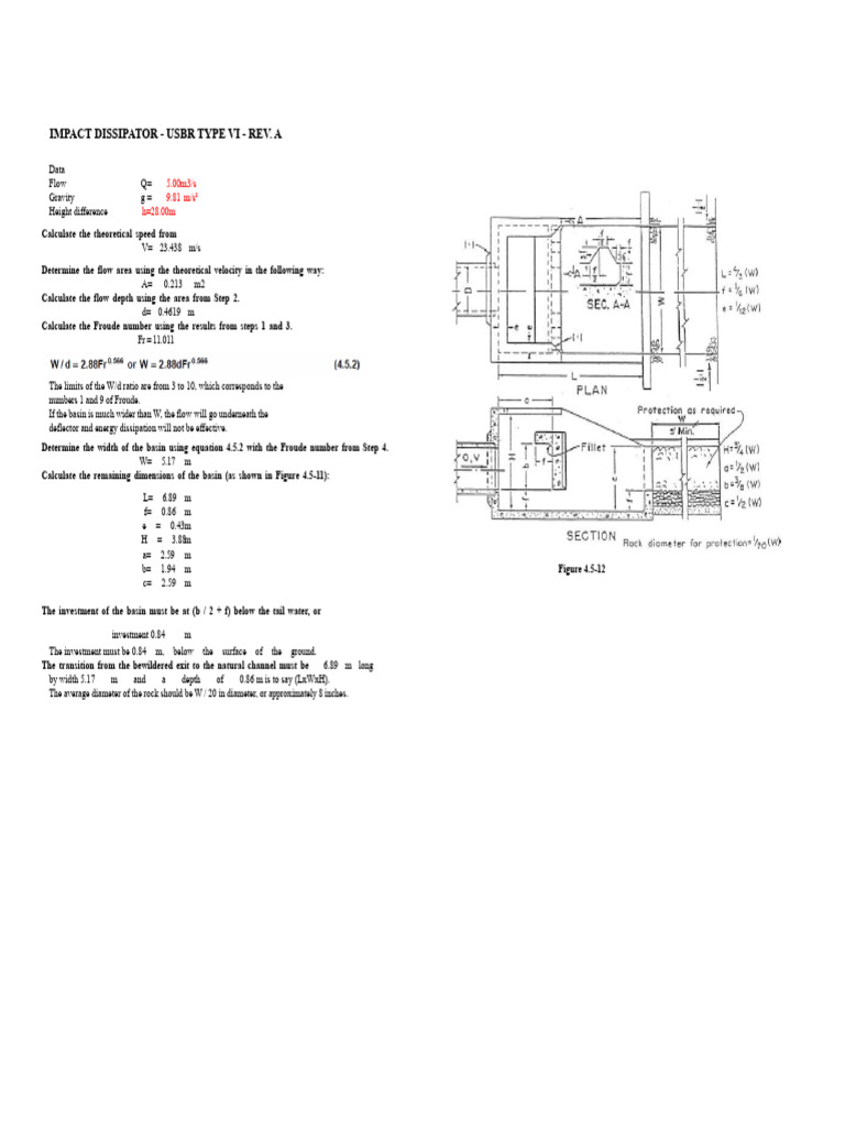 USBR Type VI Impact Dissipator Design | PDF