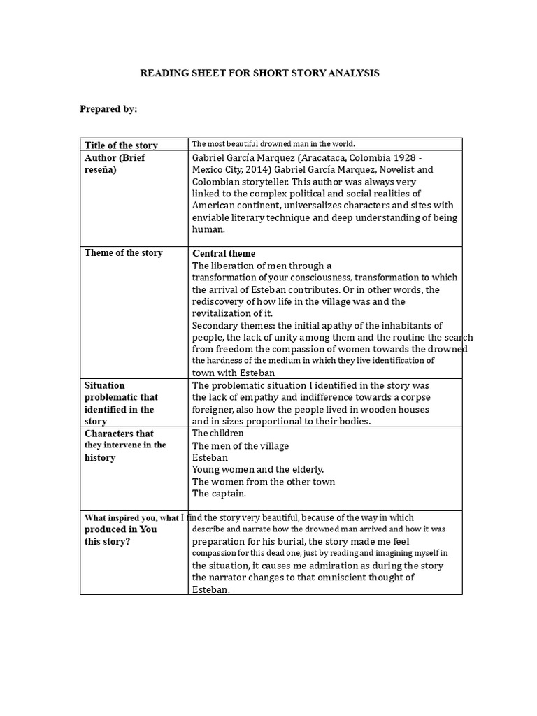 SHORT STORY ANALYSIS SHEET - Edwin Duarte | PDF | Gabriel García Márquez