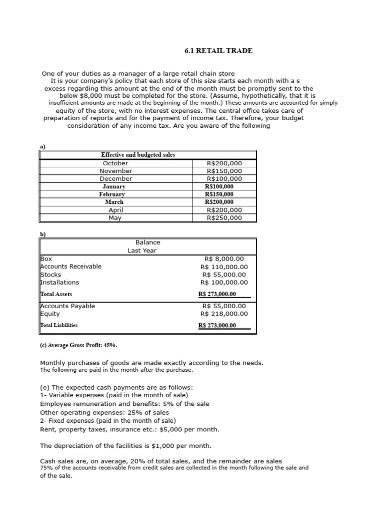 Retail Budgeting and Financial Analysis | PDF | Equity (Finance) | Expense