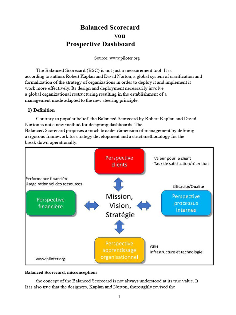 Balanced Scorecard | PDF