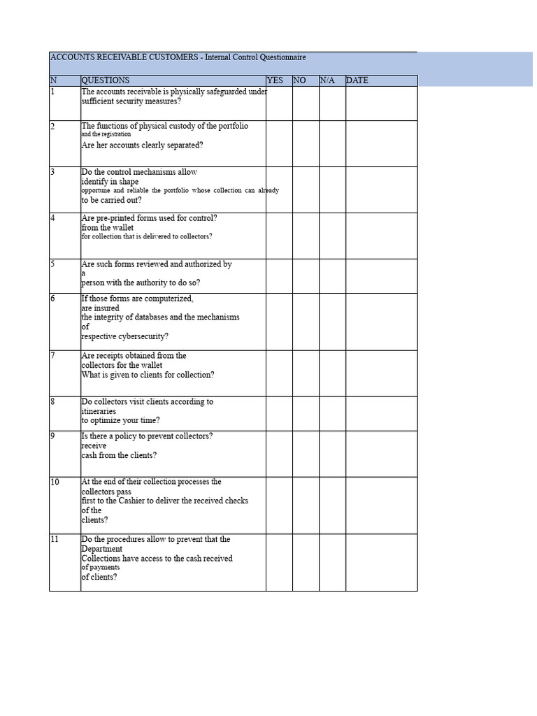 Accounts Receivable Internal Control Audit | PDF | Accounts Payable ...
