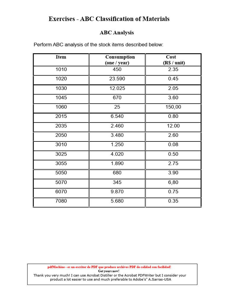 5a - Exercise On Curve ABC Rev 01 - Students - Rev 02 | PDF
