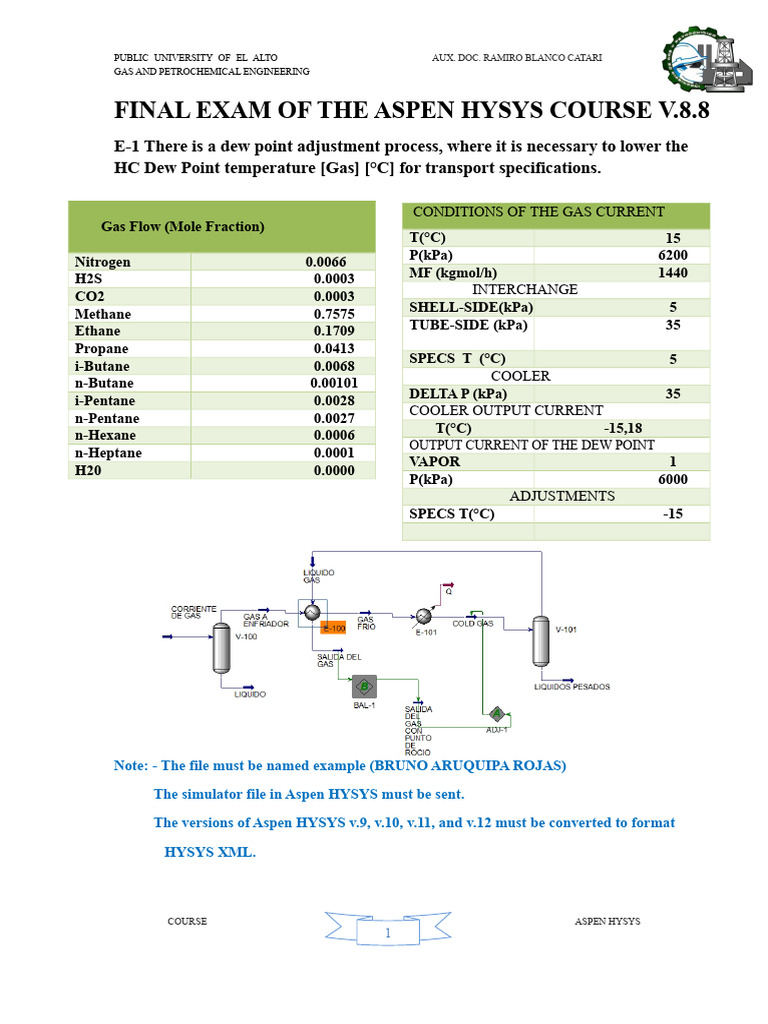 Aspen HYSYS Gas Dew Point Exam | PDF
