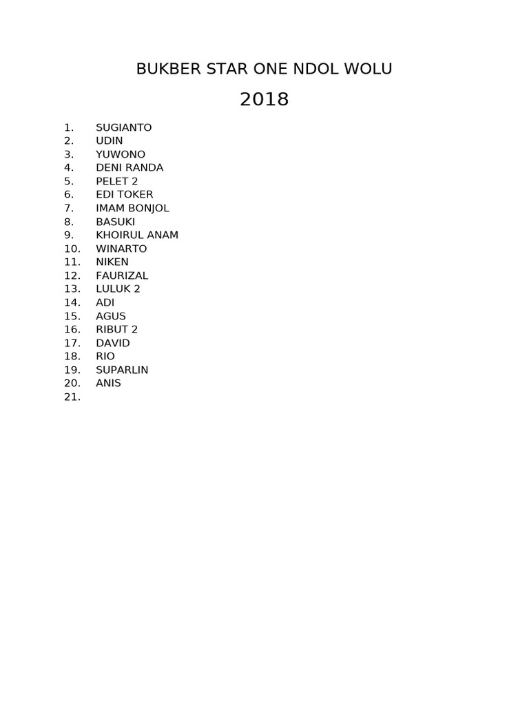 Bukber Star 1 2018 | PDF
