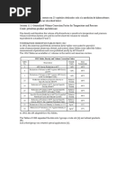 Volume Correction Factors for Hydrocarbons | PDF | Petroleum | Density