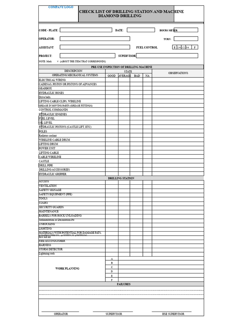 Survey Checklist | PDF