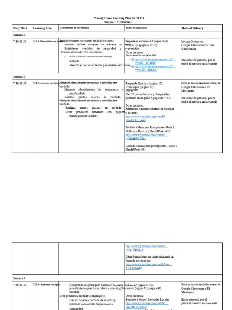 Plan de Aprendizaje Semanal en Casa para TLE 9 | PDF | Aprendizaje