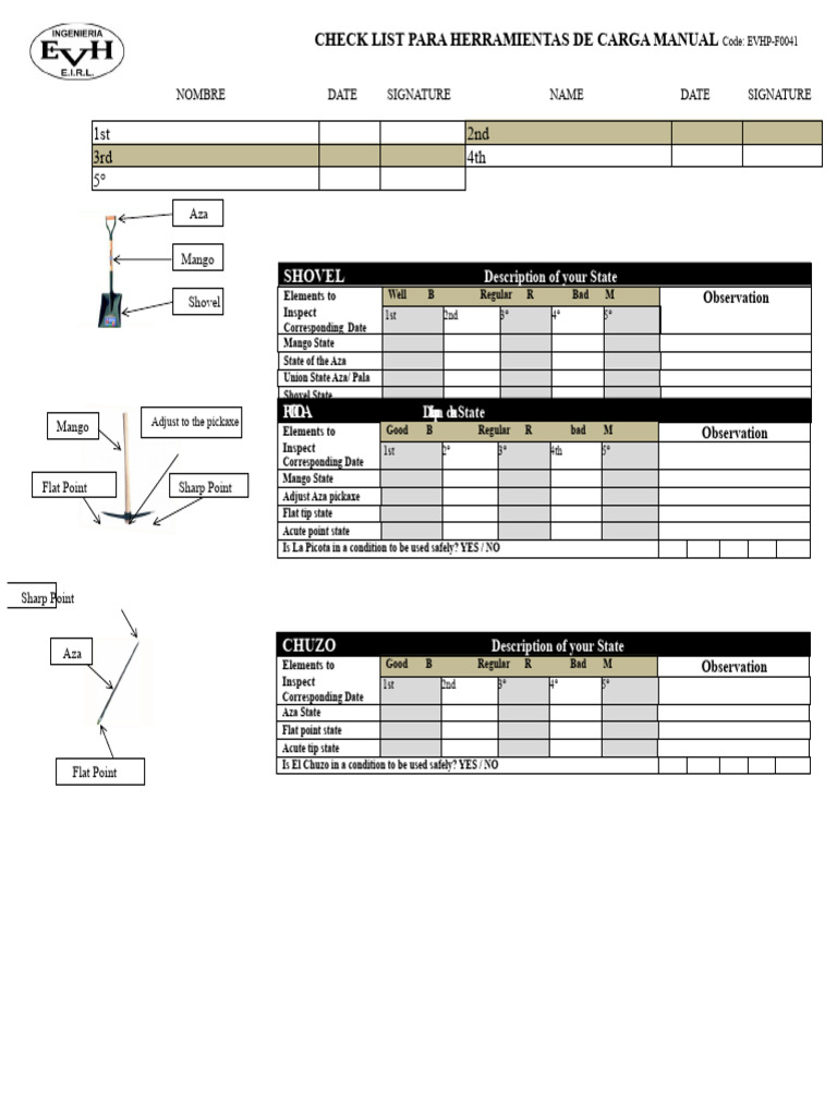CHECK LIST Hand Tools Civil Works | PDF | Tools | Farming Tools