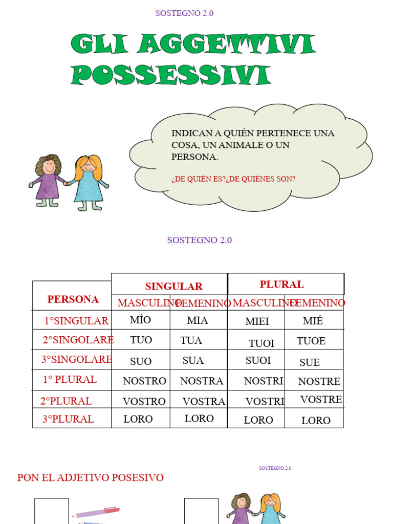 Adjetivos Posesivos en Español e Italiano | PDF