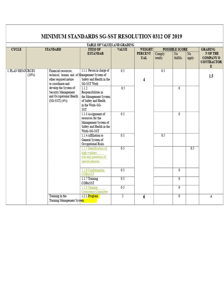 Minimum Standards SG 0312 | PDF | Occupational Safety And Health | Safety