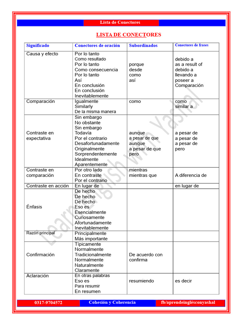 Lista de Conectores PDF | PDF | Oración (Lingüística)